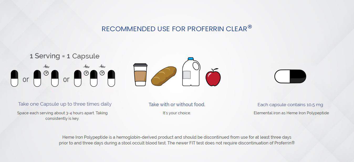 The science behind our products Proferrin-Clear-diagram